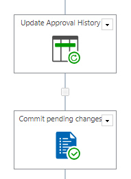 Capture Workflow Approval History on SharePoint Items – Nicole Vesser